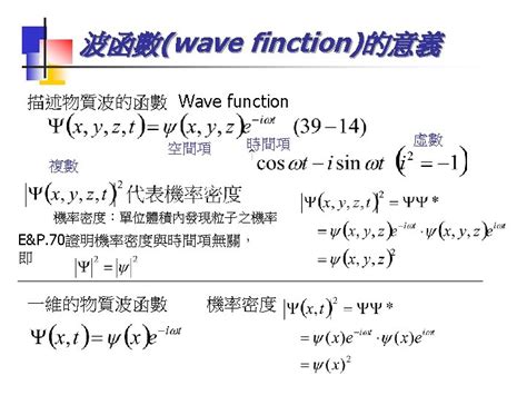 Schrodingers Equation Wave Function Schrodingers Equation Ux0 Ch