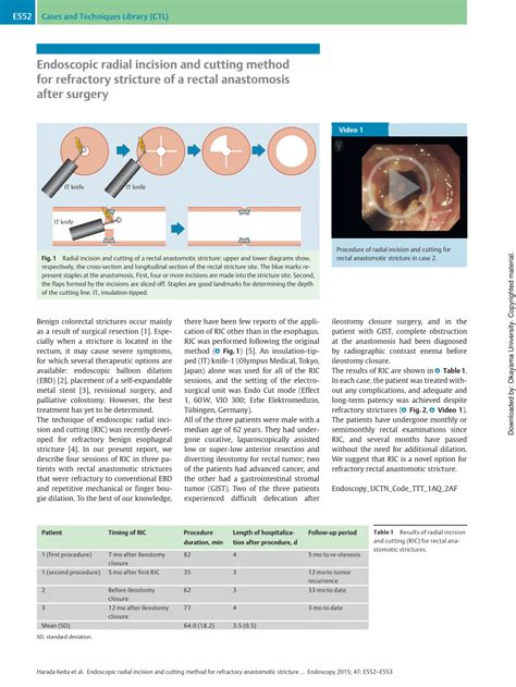 Pdf Endoscopic Radial Incision And Cutting Method For Refractory Stricture Of A Rectal