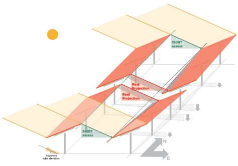 6 2 Gain With Teamtrack Backtracking Algorithm Soltec Lab