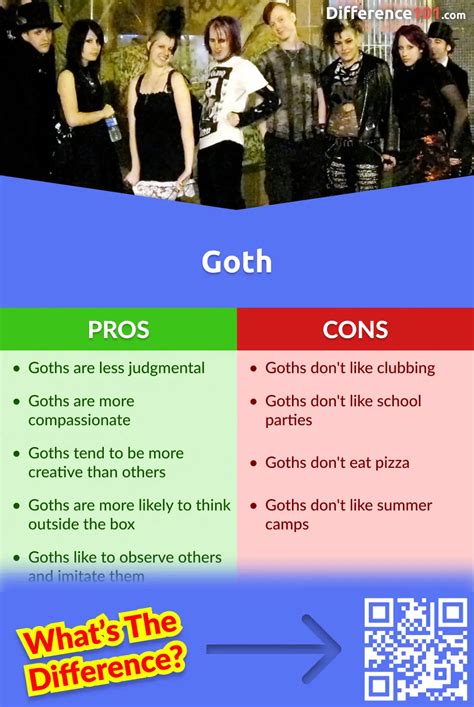 Emo Goth Key Differences Pros Cons Similarities 57 Off