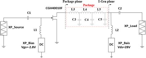 The Circuit To Extract The X‐parameter Model File On The Current