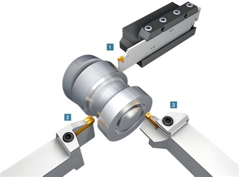 CNC Grooving Define Tools Types And Process