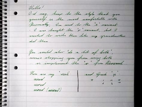 A Discussion Question About The Lowercase Cursive R R Handwriting A Discussion Question About The Lowercase Cursive R R Handwriting