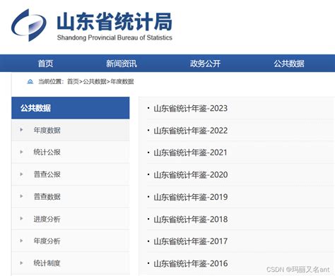 地理探测器的使用：以山东省为例，在arcgis中将矢量数据离散化处理 csdn博客