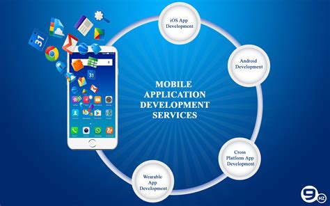 The Ninehertz We Provide Highly Customized Mobile App Development Services For Various