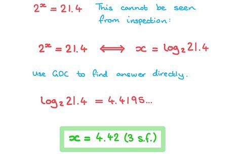 Introduction To Logarithms Dp Ib Applications And Interpretation Ai