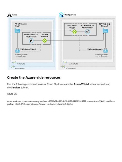 Prepare Azure And On Premises Virtual Networks By Using Azure Cli