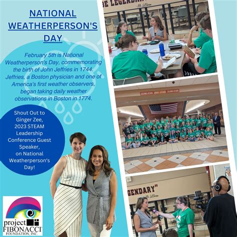 The Project Fibonacci Foundation Inc On Linkedin Projectfibonacci