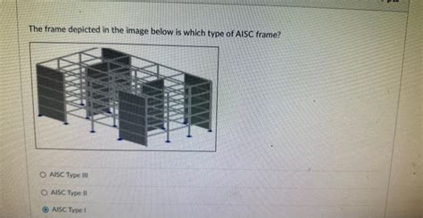Solved Provide Correct Solution The Frame Depicted In The Image Below Is Course Hero