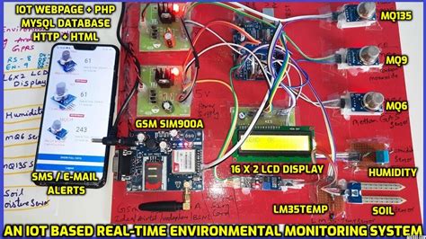 an iot based real time environmental monitoring system using arduino