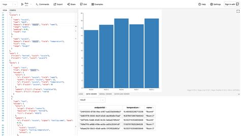Vega Widget Engineer Guided Kaa Iot Tutorial For Advanced Dashboards