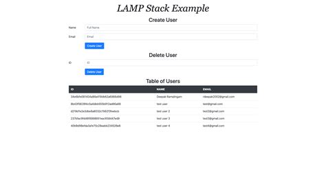 setting up a lamp stack for iot applications on a raspberry pi