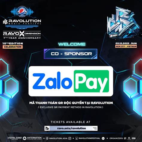 Phuong Ngoc N On Linkedin Chieuteamravers Quetgicungchiu