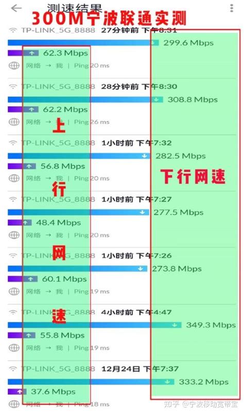 分享一款直接看到你家WIFI信号强弱的安卓手机工具 知乎