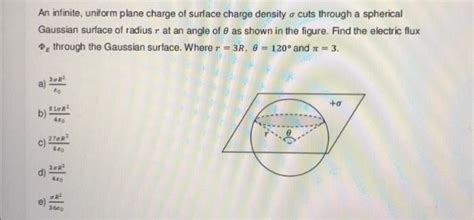 [solved] An Infinite Unitorm Plane Charge Of Surface Char
