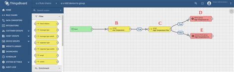 Add And Remove Devices To Group Dynamically Thingsboard社区版