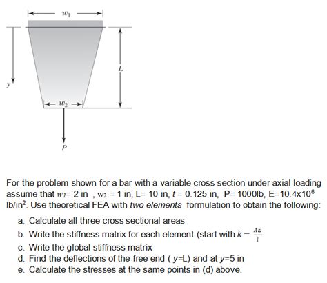 Solved W W2 For The Problem Shown For A Bar With A