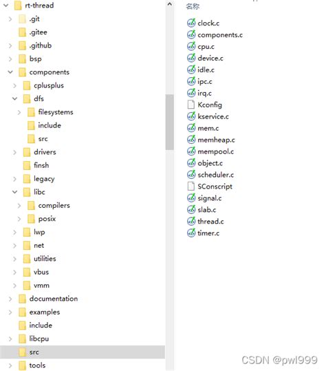 主流 Rtos 评估nuttx Fat Csdn博客