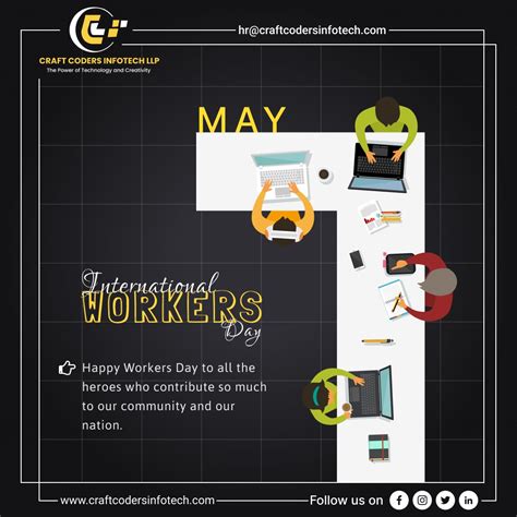 Craft Coders Infotech Llp On Linkedin Internationalworkersday
