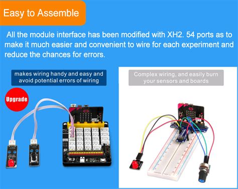 Osoyoo Stem Kit For Microbit Model2019011500