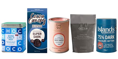Best Luxury Hot Chocolate Revealed Which