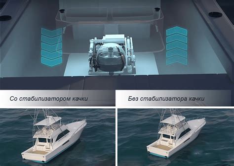 Gyroscope What Is It And How Does It Work Electrical E Library Com