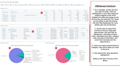 Advanced Crm Erp Connect Consulting