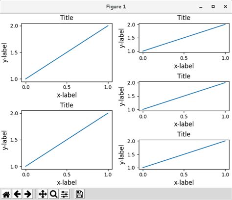 Matplotlib Tutorial Constrained Layout Guide