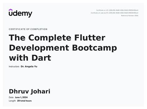 Dhruv Johari On Linkedin Udemy Continuouslearning