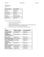 Chapter 1 HW And Lab Docx HPS328 Ashley Strella Chapter 1 Homework 2 Specific Motion Basic