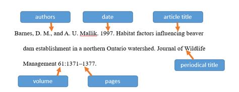 1 Cite Using The Journal Of Wildlife Management Style Fw 107