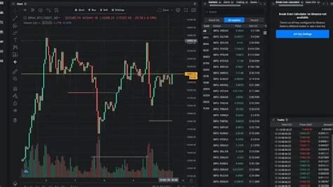 Develop Profitable Triangular Arbitrage Bot High Frequency Bot Trading Bot By Lucaexpert702