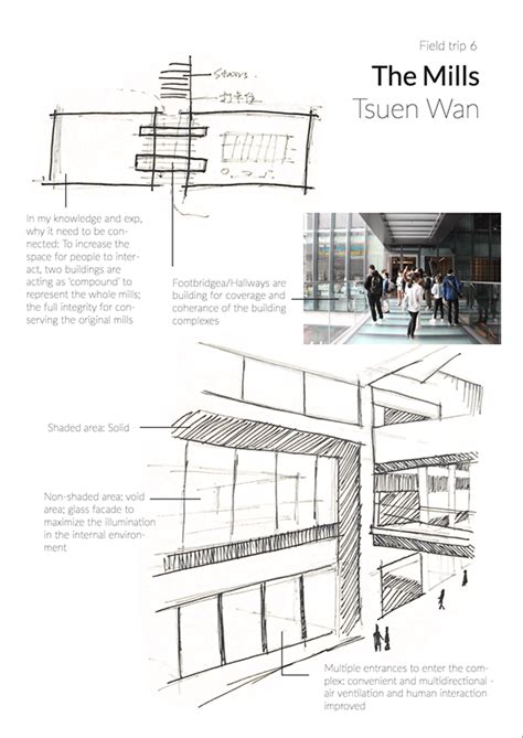 Logbook Hong Kong Architecture Behance
