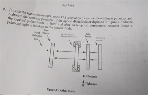 Solved Page Of Problem A Determine The Polarization Chegg