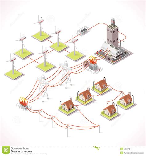 Infographics Electricity Grid Google Search Isometric Offshore Wind Farms Infographic