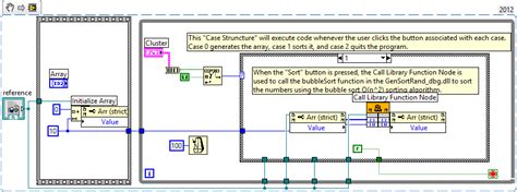 Running A C Dll In Labview Ni Community