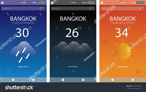 Different Ui Ux Gui Screens Flat Stock Vector Royalty Free 710572438 Shutterstock