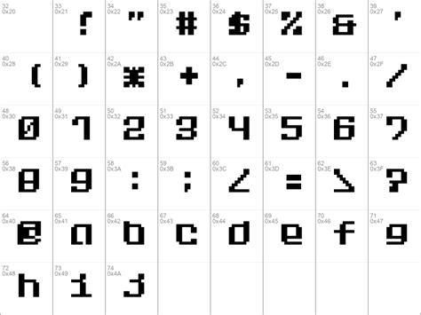 Download Free Tdmex Bitmap Regular Font Tdmexbitmap Ttf