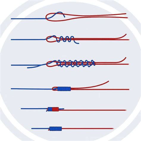 Attaching Tippet To Leader Guide Fly Fishing Knots