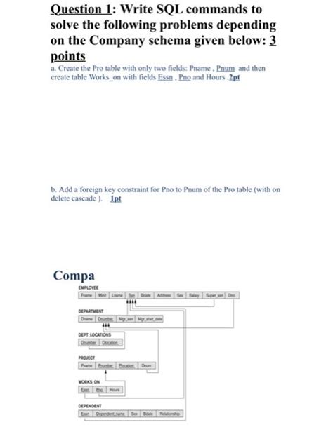 Solved Question 1 Write Sql Commands To Solve The Following