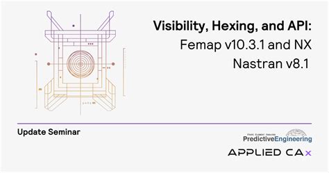 Siemens Digital Industries Software Resources Applied Cax