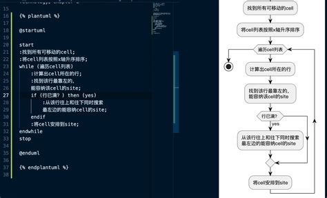 在mac上使用运行远程gui程序 Xquartz Vscode Guofan