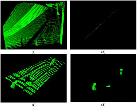 Research On Railway Obstacle Detection Method Based On Developed