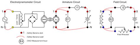 Lab 1 DC Motors