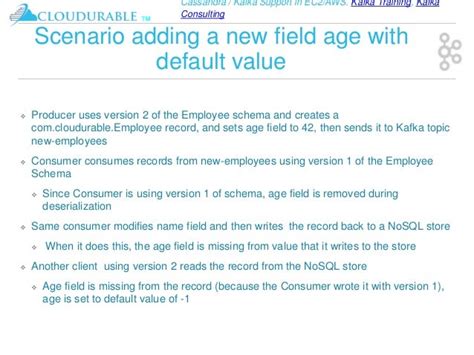 Kafka And Avro With Confluent Schema Registry