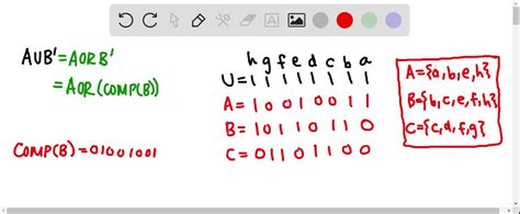 Solvedlet Bn Denote The Binary Representation Of N ≥1 Leading Zeros Omitted For Example B
