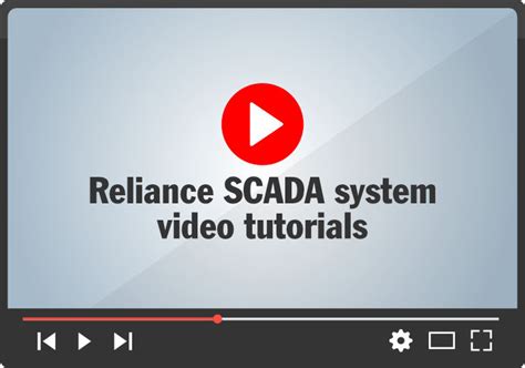 Video Tutorials