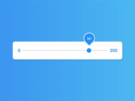 Input Range Show Value On Slider — Codepel