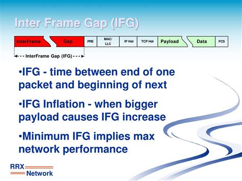 Ppt Super Jumbo Frames 16 64k Path Mtu Performance Analysis Powerpoint Presentation Id 5706318