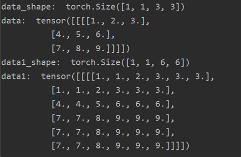 Pytorch Cpu Pytorch 四种边界填充方式padding卷积运算通过周期填充边界 Csdn博客